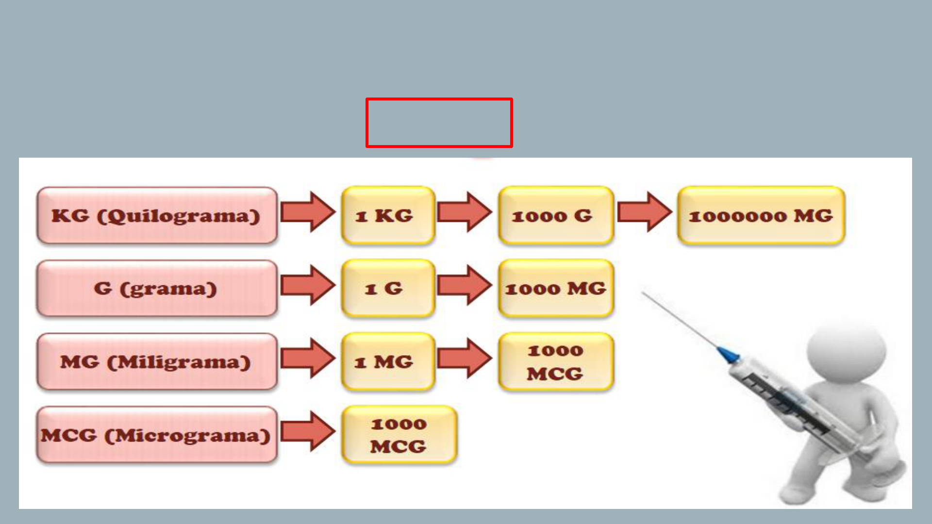 KG (Quilograma) G (grama) MG (Miligrama) MCG (Micrograma) 1 - trussmate.com