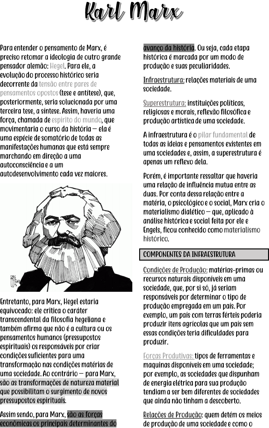 Karl Marx - resumo - Filosofia