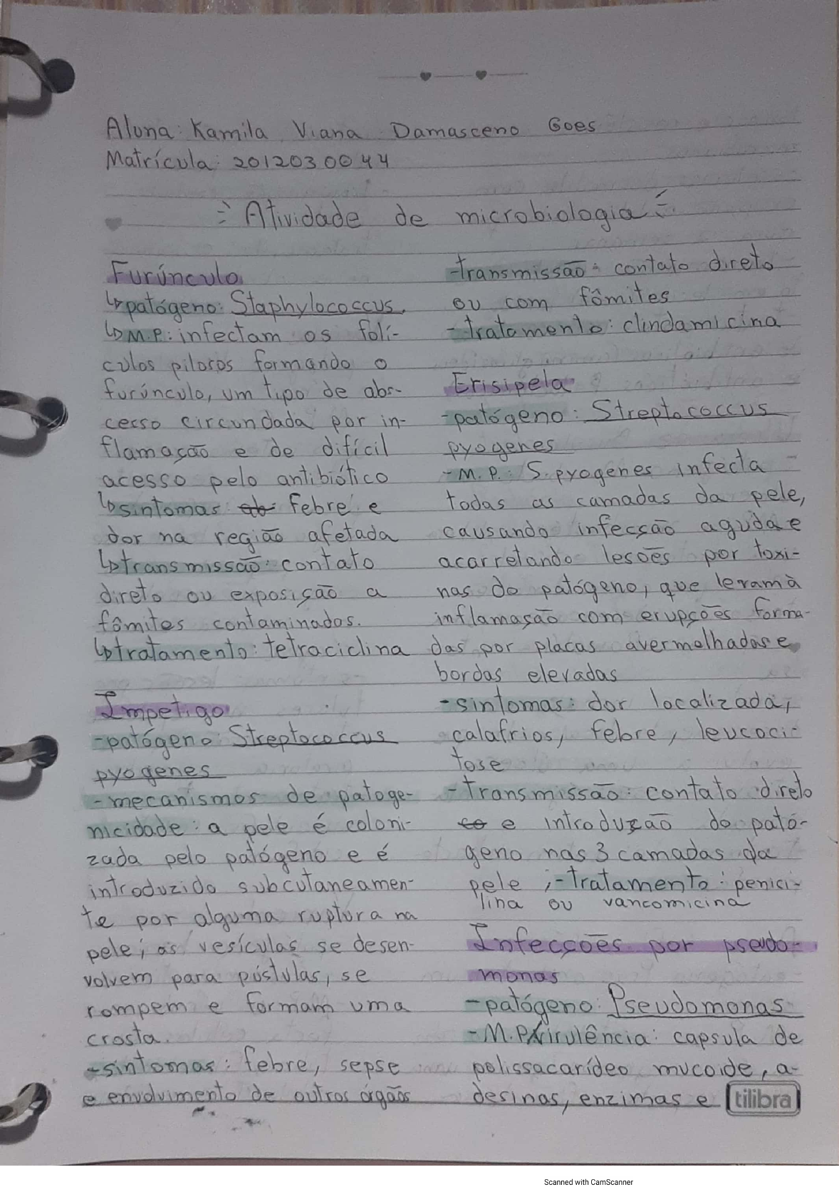 AP2 - Microbiologia (1) - Microbiologia