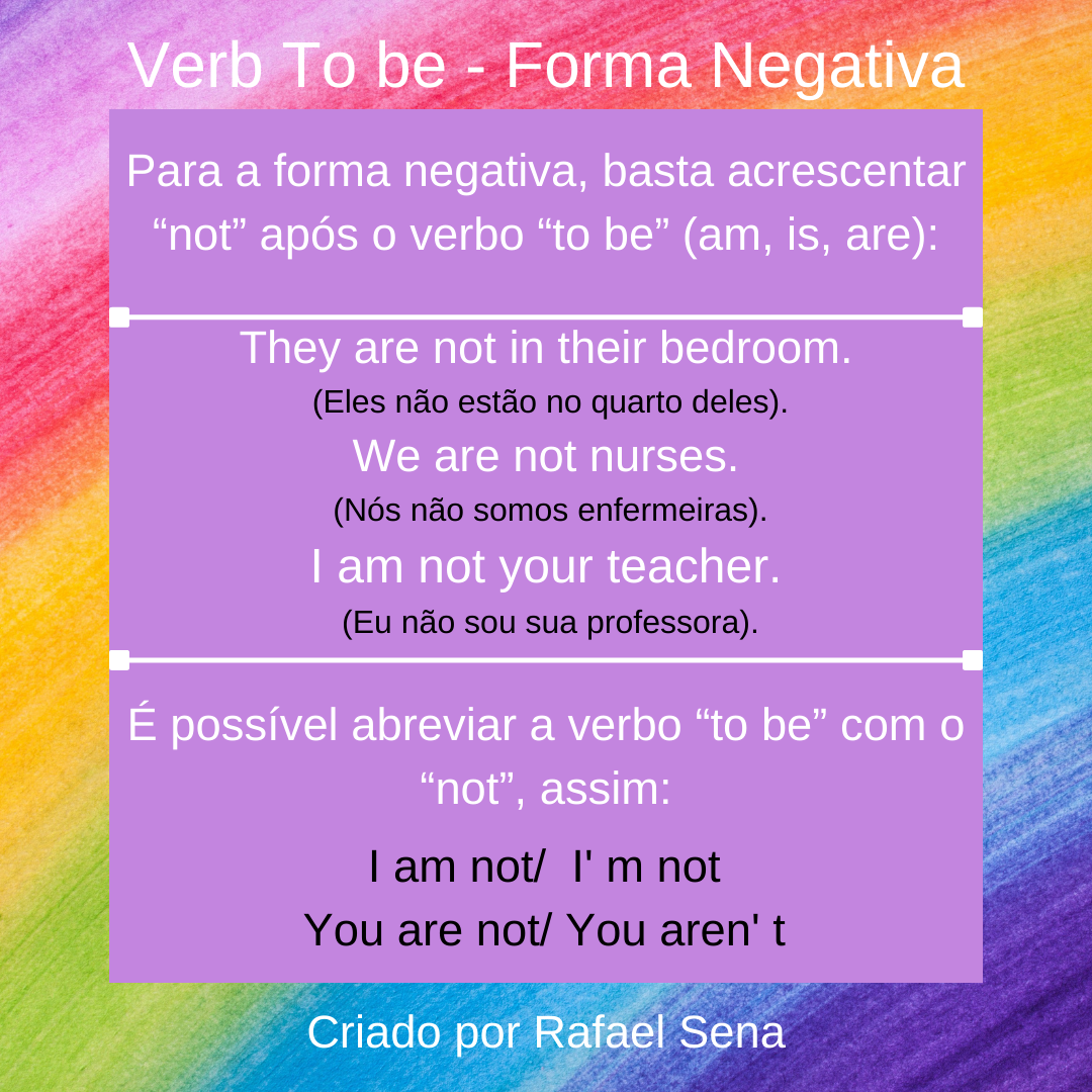 Verb To Be Forma Negativa - FDPLEARN