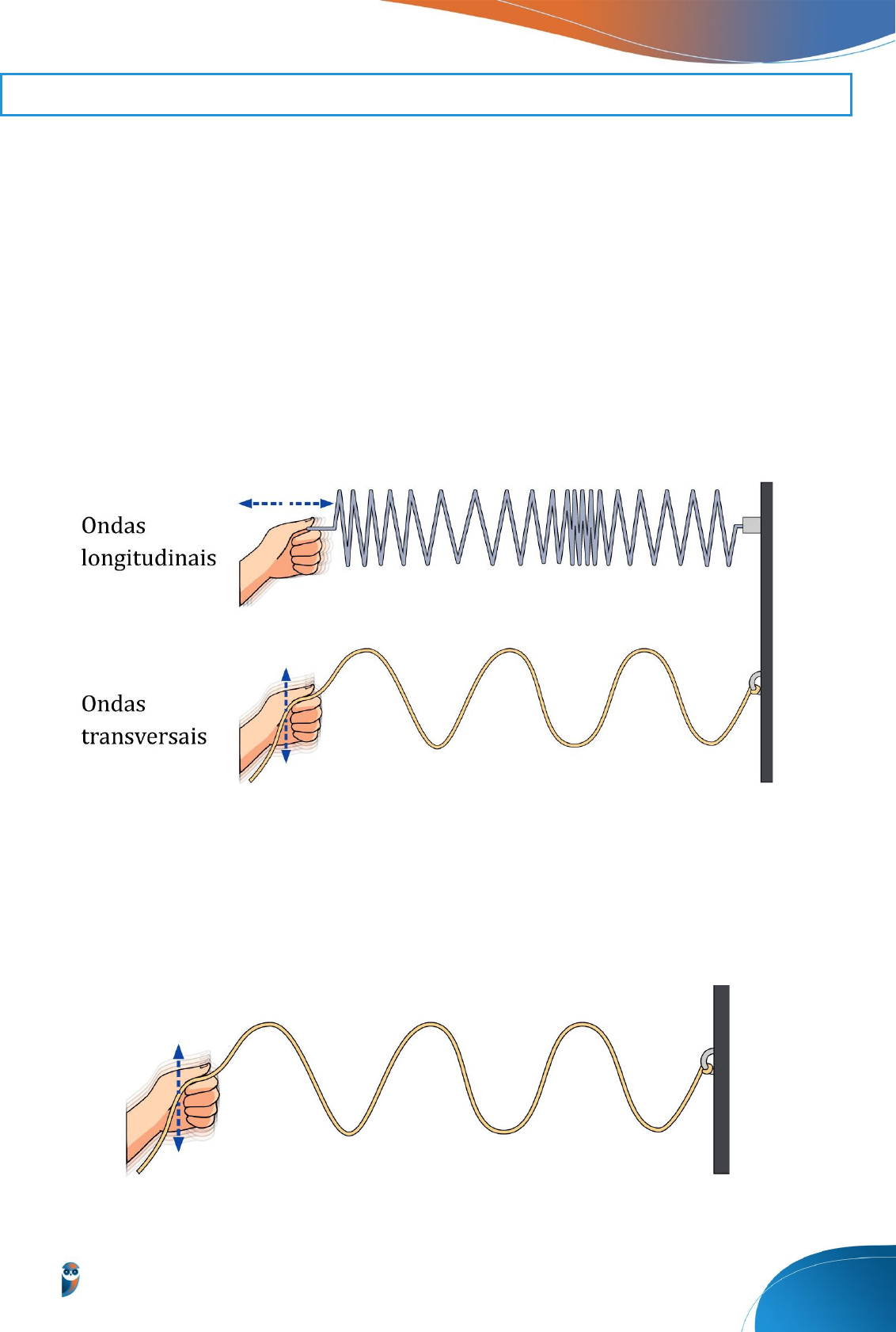 Ondas Sonoras Longitudinais