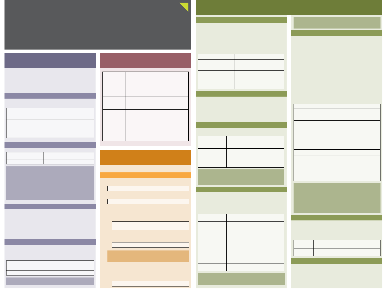 R Programming Cheat Sheet - Linguagem de Programação R R Programming Cheat Sheet - Linguagem de Programação R