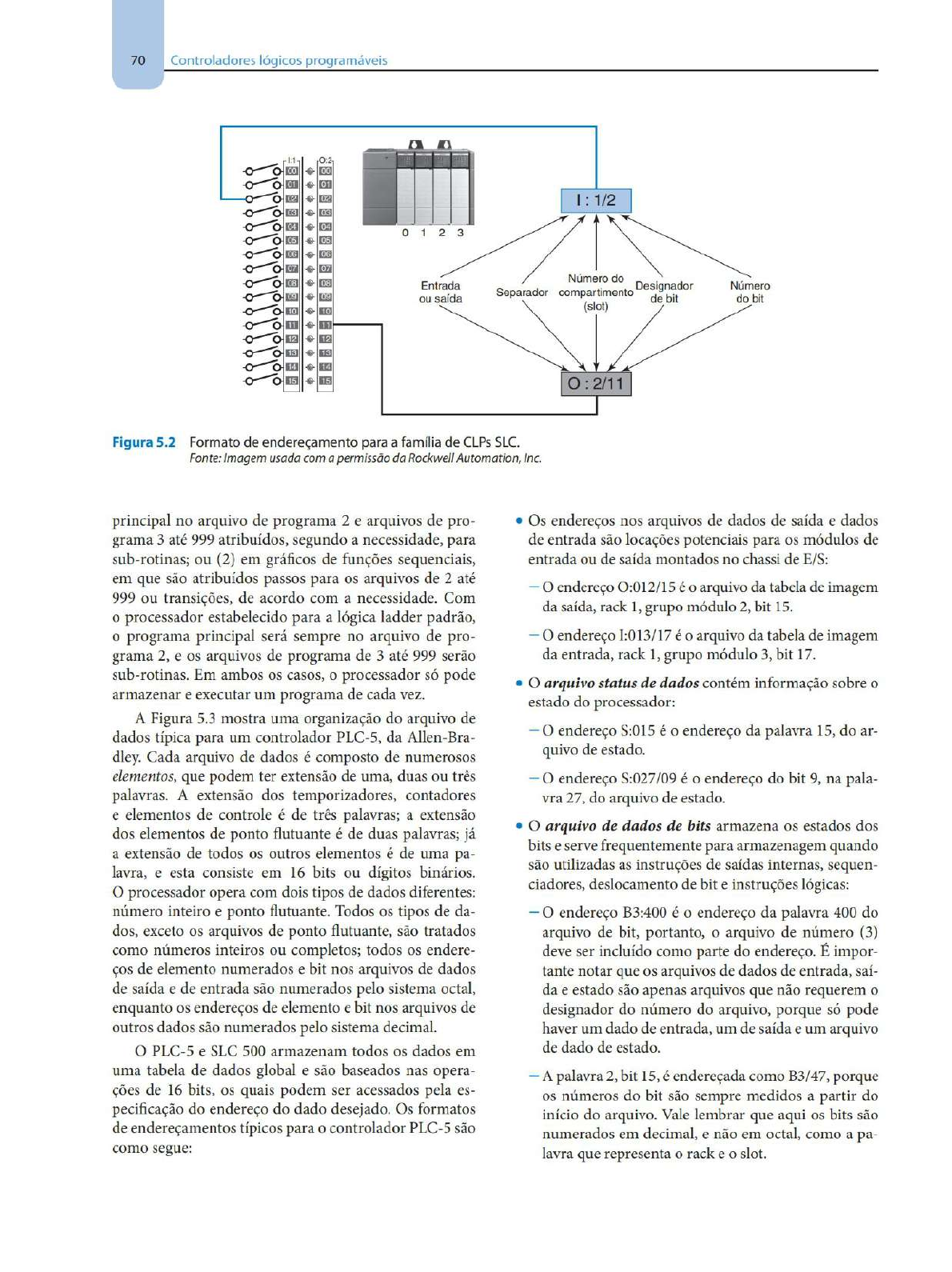 INTRODUÇÃO ÀS LINGUAGENS DE PROGRAMAÇÃO PARA CLP (1) - Controladores ...
