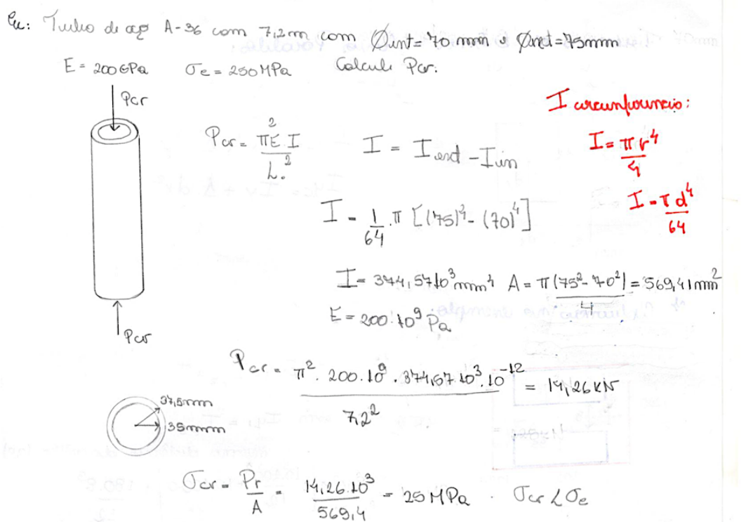 Exemplo Flambagem Tubo - Resistência dos Materiais