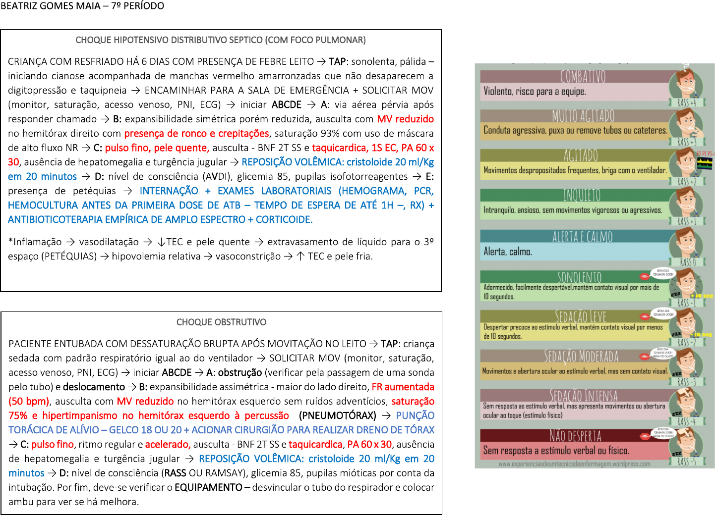 Tipos de choque e seu tratamento - Medicina