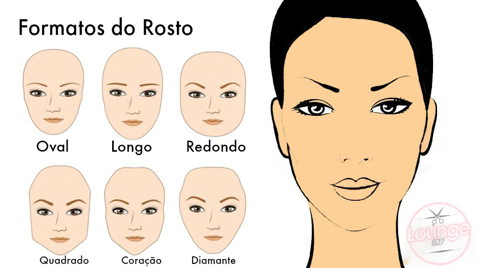 formatos rosto 1 - Estética Aplicada