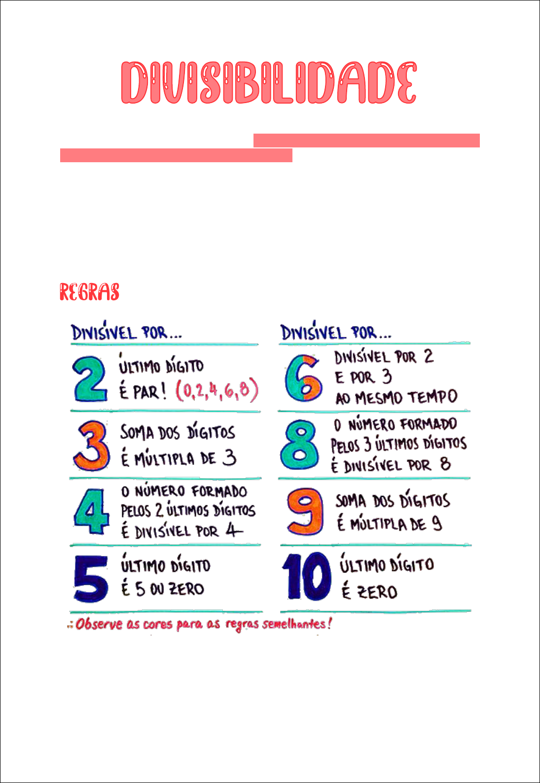 Regras De Divisibilidade
