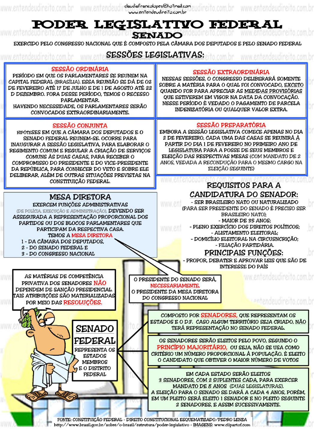 Poder Legislativo Federal Direito Constitucional I 46 Off 3192
