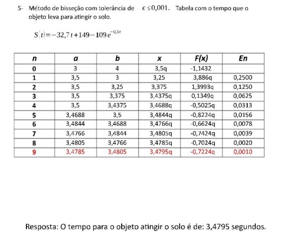 A1 CALCULO - Matemática Financeira A1 CALCULO - Matemática Financeira