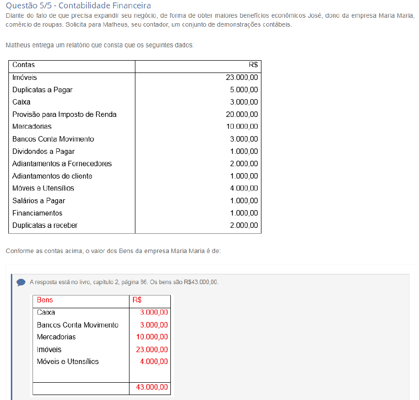 Exercício discursivo Contabilidade Financeira - Contabilidade Financeira e Gestao de Custos