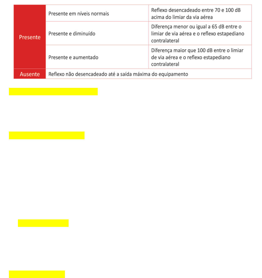 AVALIAÇÃO AUDIOLÓGICA_ AUDIOMETRIA TONAL E VOCAL ACUMETRIA ...