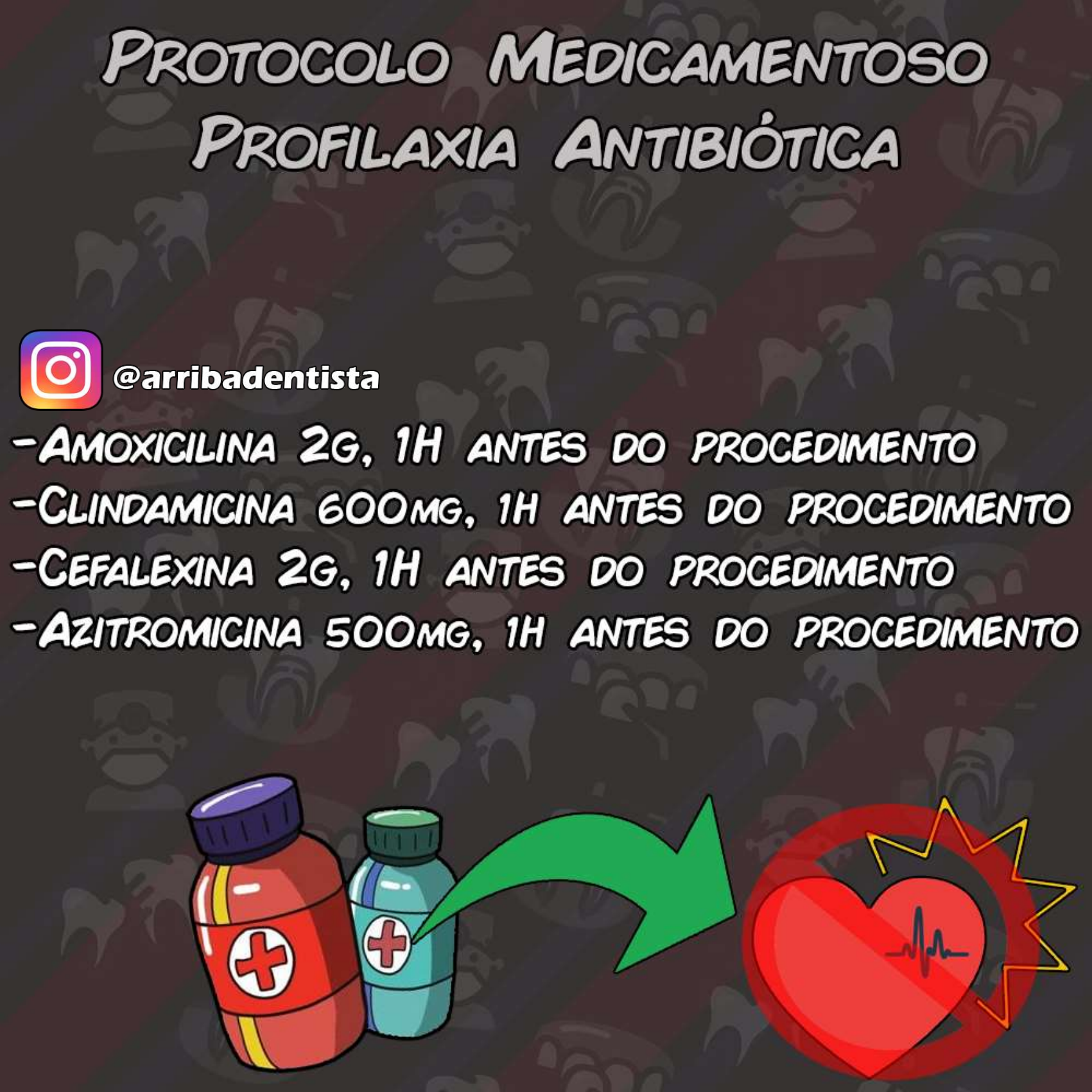 Profilaxia Antibiótica Amoxicilina 1g Ou 2g - RETOEDU