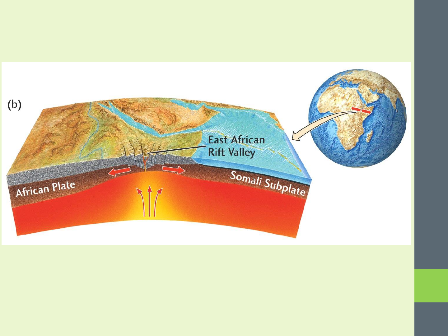 Carta litoestratigráfica das fases rifte e pós-rifte da Bacia de Santos