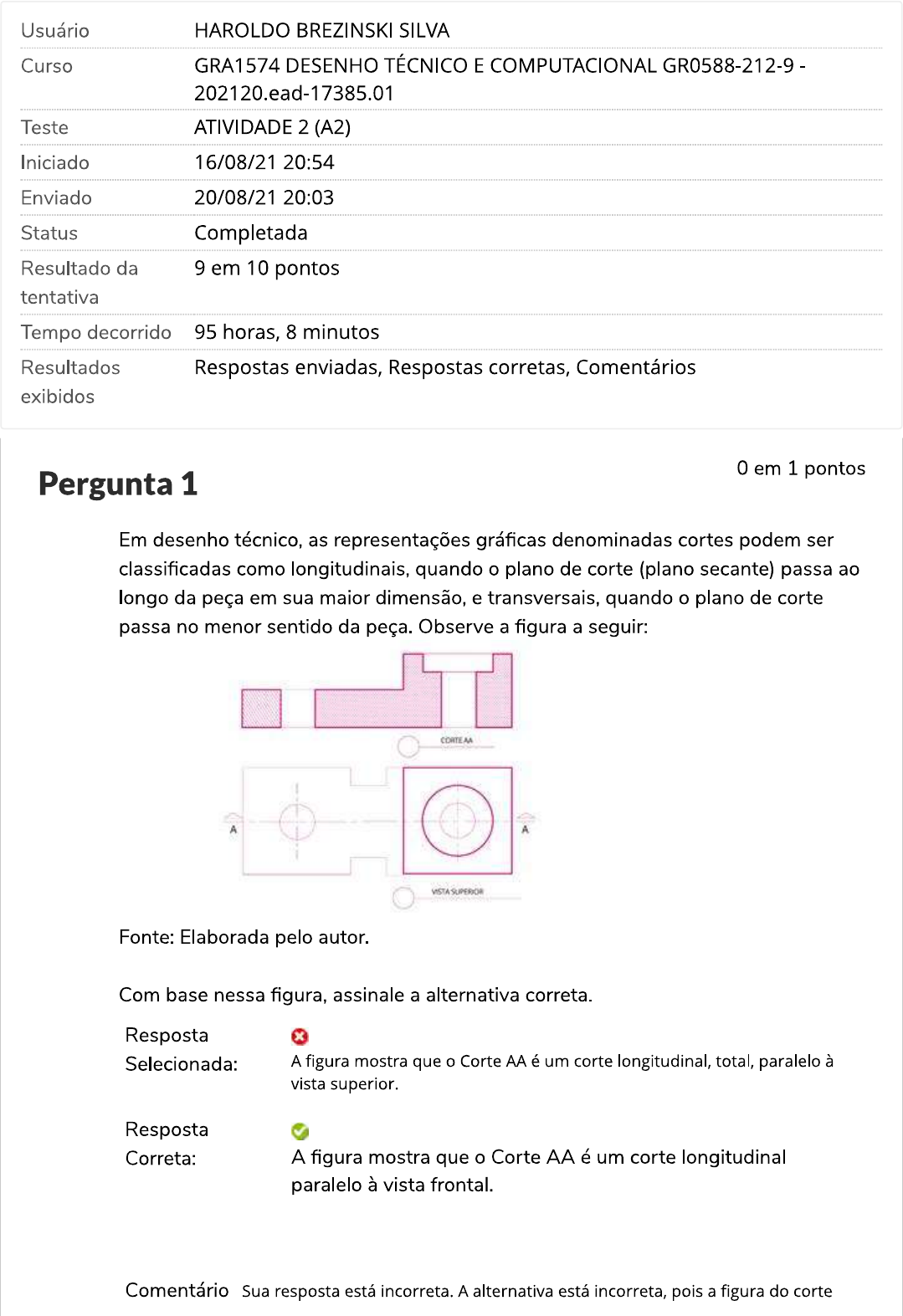 ATIVIDADE 2 DESENHO TÉCNICO E COMPUTACIONAL - Desenho Computacional