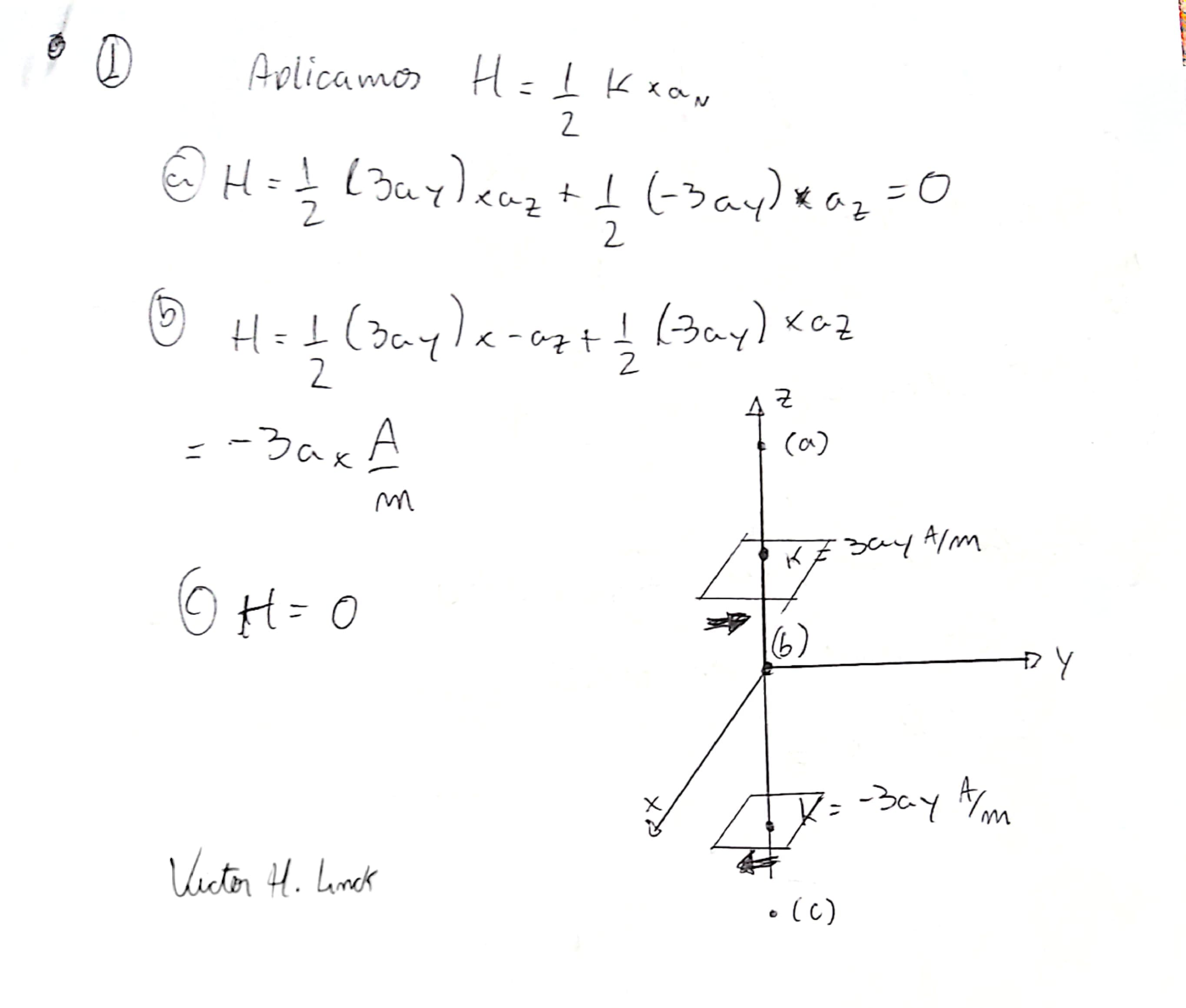 PROVA 1 - ELEMAG II - VICTOR HUGO LINCK - Eletromagnetismo
