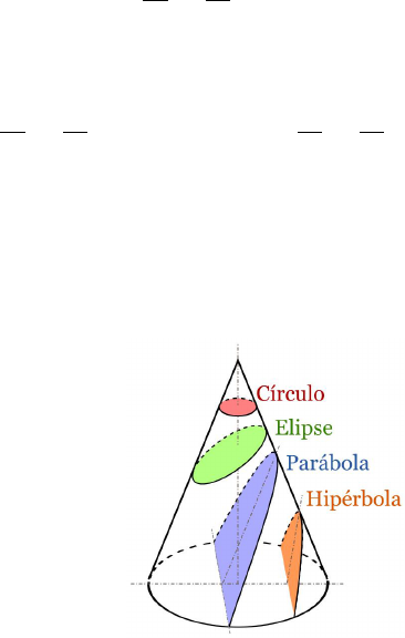 ConicasTextoeEx (1) - Geometria Analítica