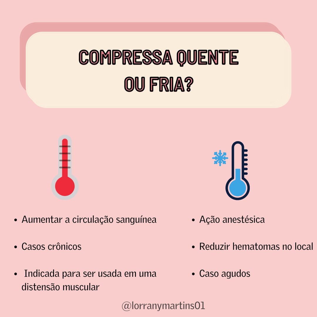 COMPRESSA QUENTE OU FRIA - Fisioterapia em Ortopedia e Traumatologia