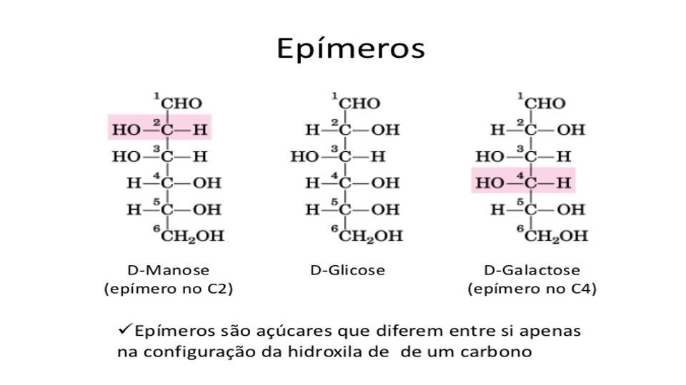 Epímeros - Bioquímica I