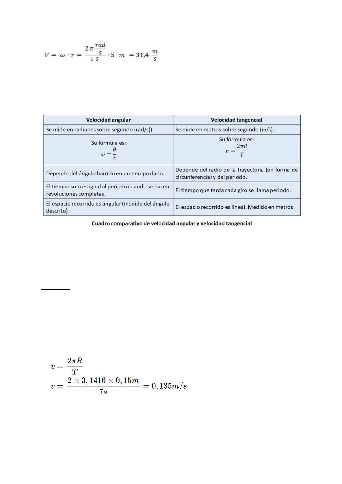 Velocidad Tangencial