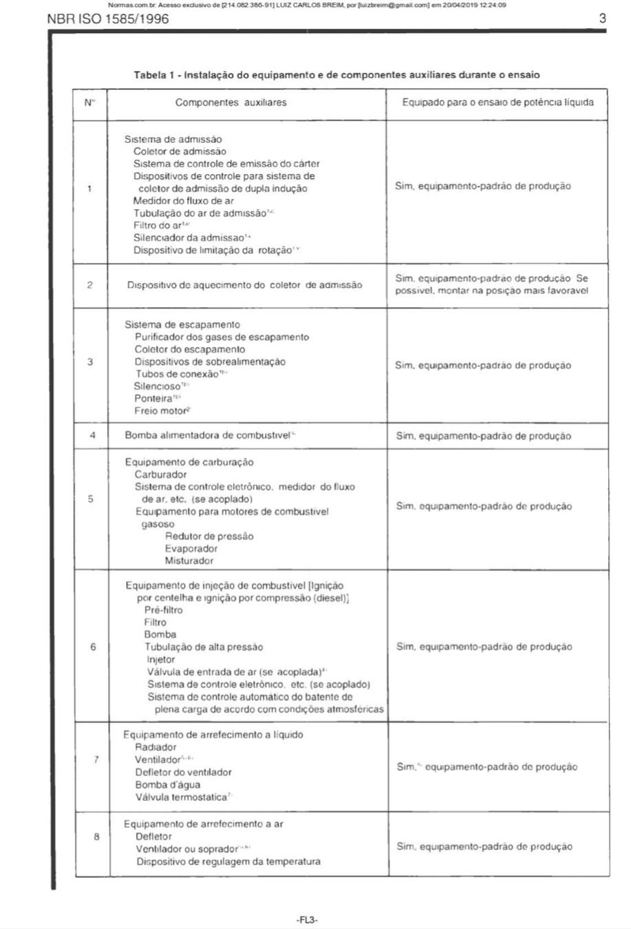 ISO 1585 -1996- VEICULOS RODOVIARIOS CODIGO DE ENSAIO DE MOTORES - Normas