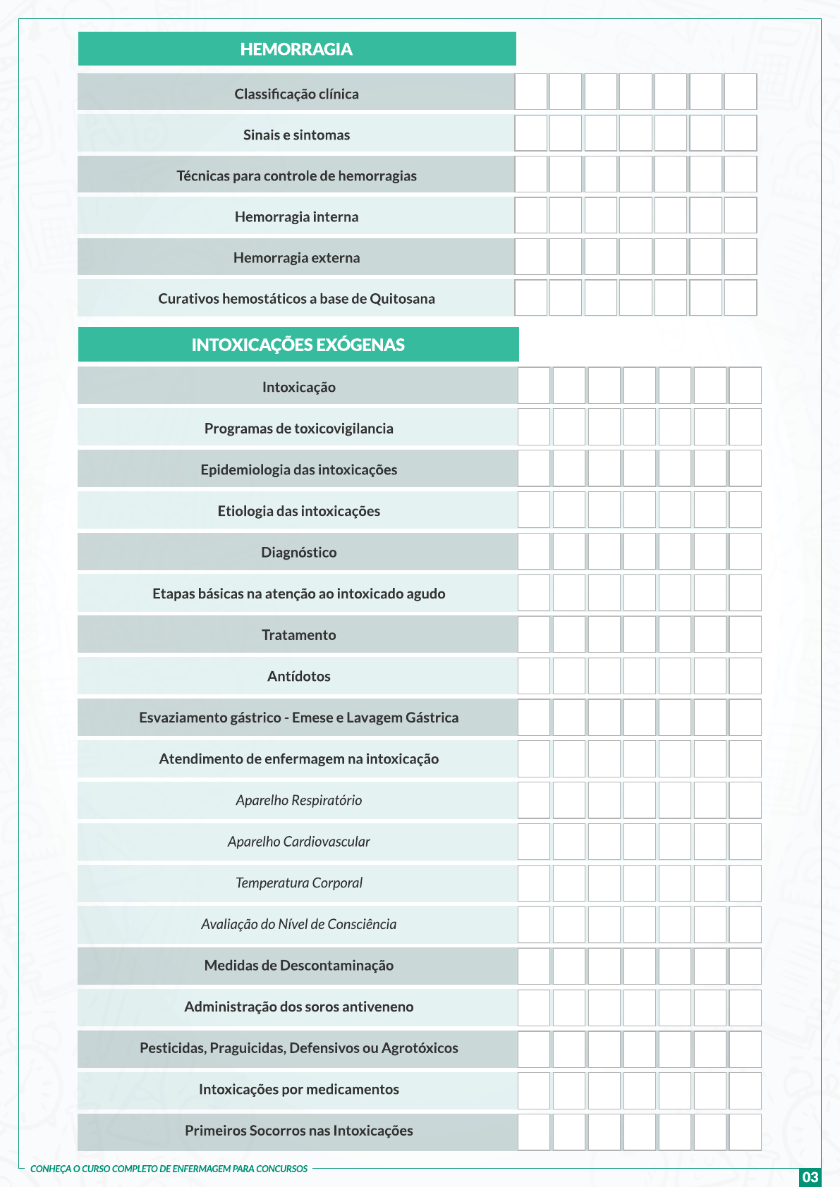Check-List Urgência e Emergência - Enfermagem