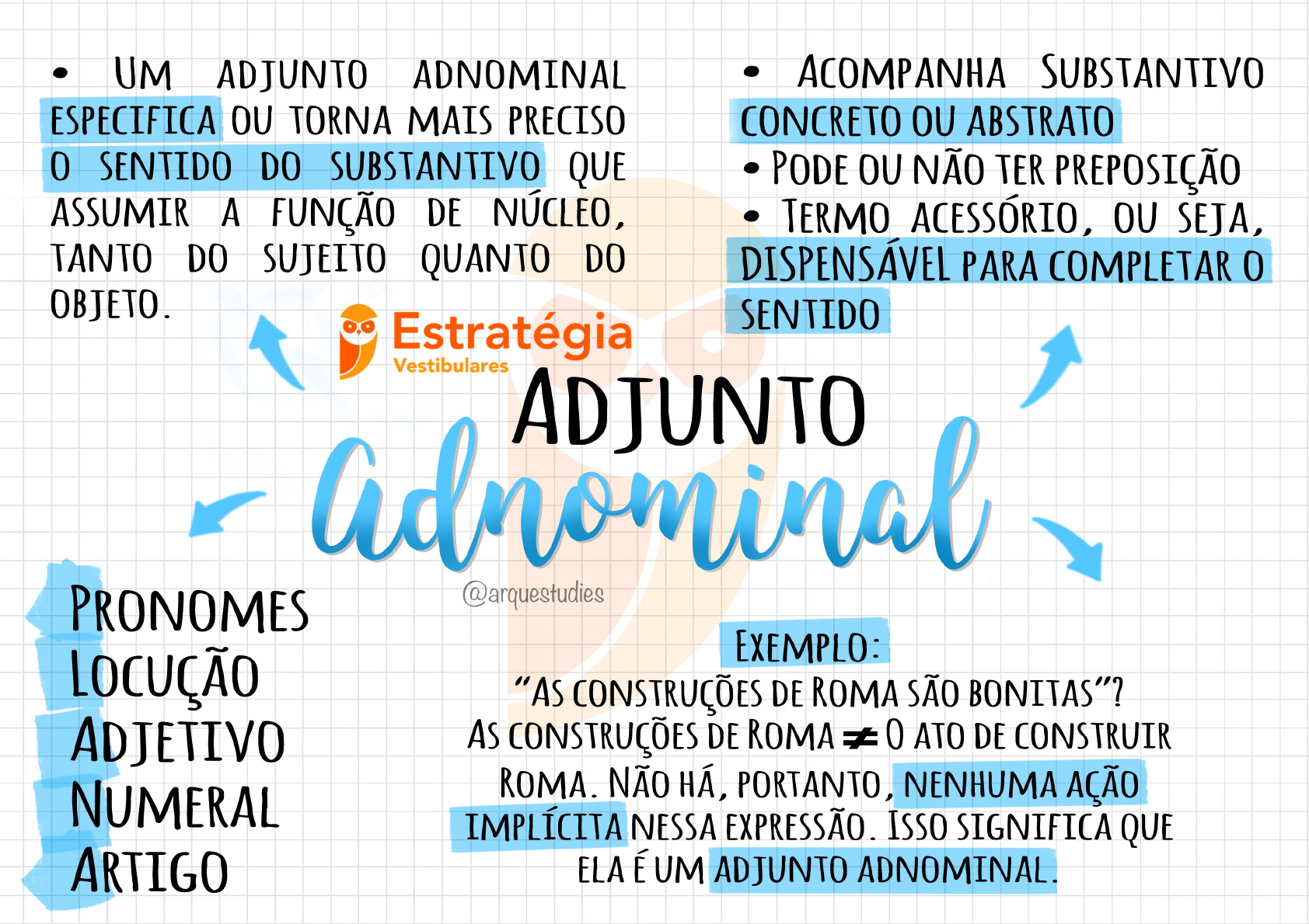 Adjunto adnominal: o que é, como identificar, regras - Português