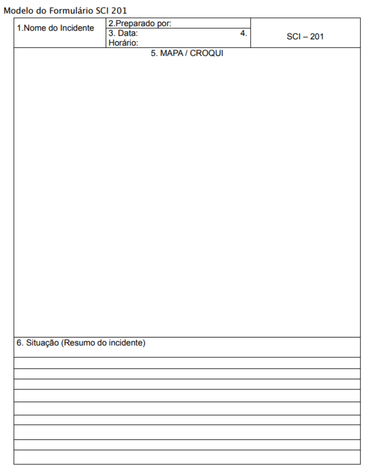 Modelo Relatorio SCI 201 - Atendimento Inicial Às Urgências e Emergências