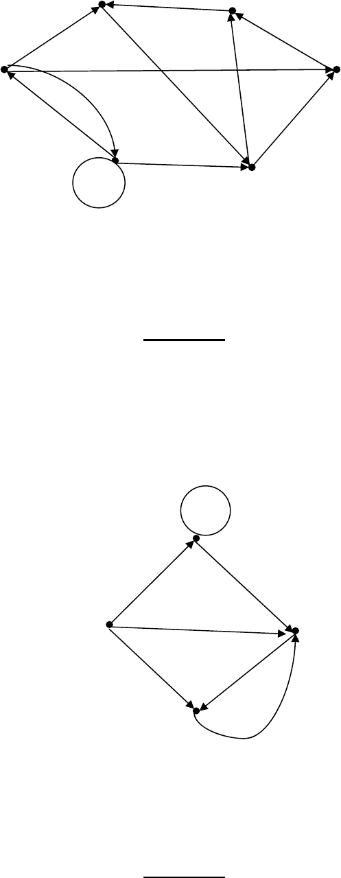 teoria-dos-grafos-i - Teoria dos Grafos