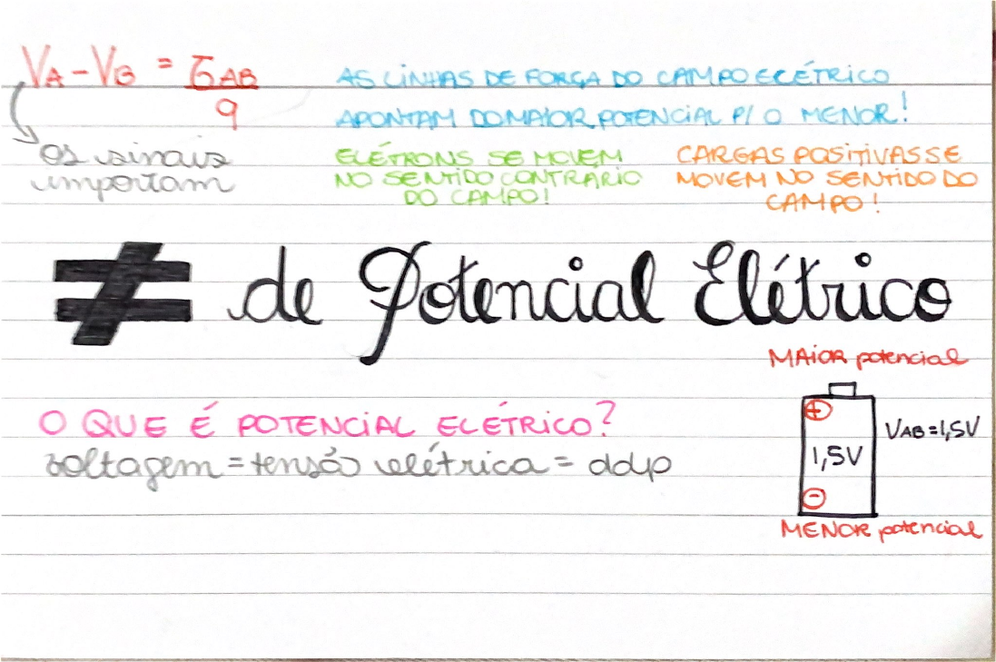 O Que E Diferenca De Potencial - FDPLEARN