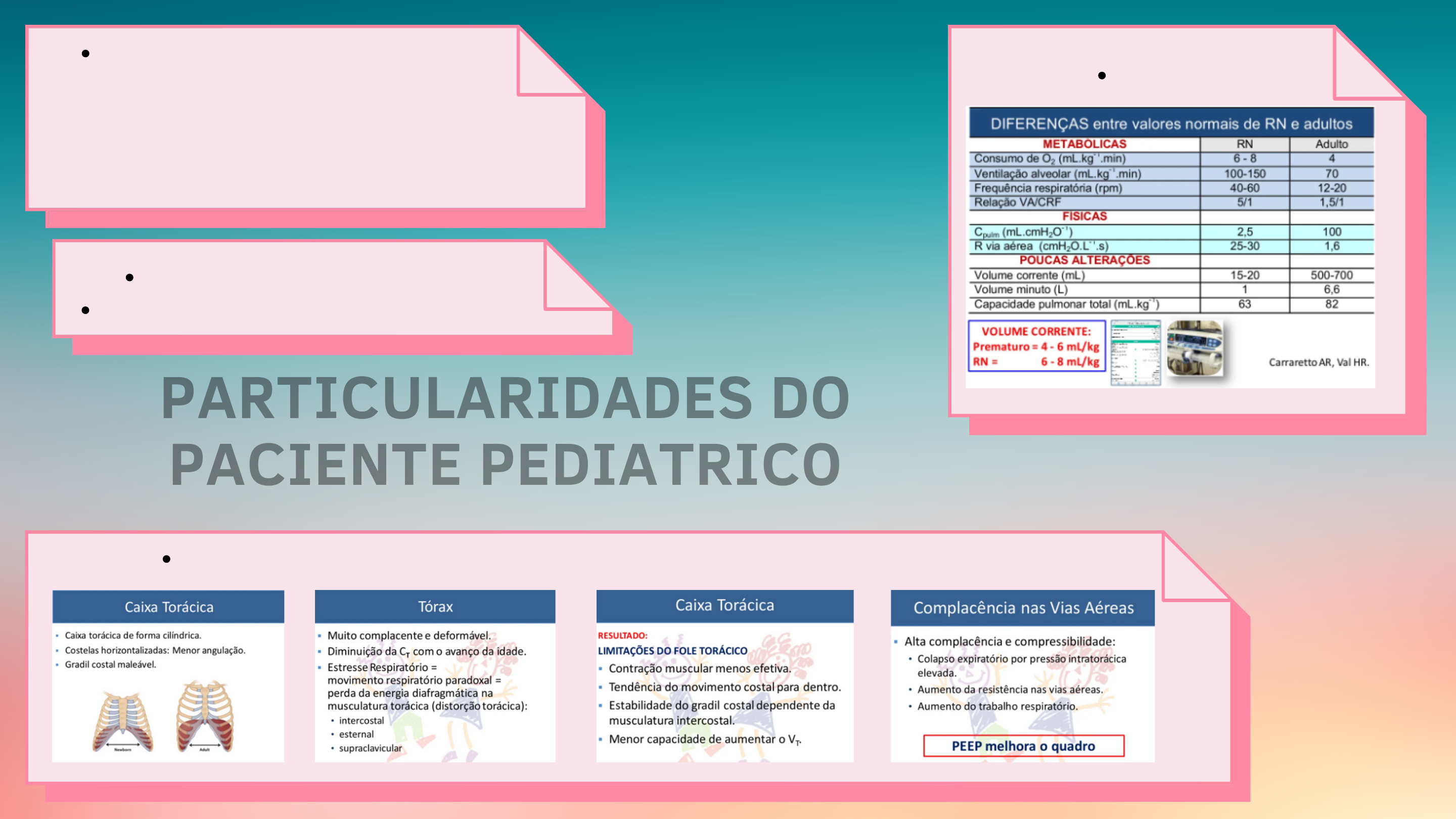 RESUMO Fisioterapia Neuropedi trica RESUMO Fisioterapia Neuropedi trica