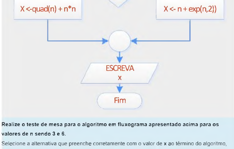 Grátis: Comandos condicionais compostos (fluxograma) - Questões ...
