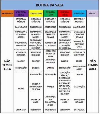 rotina escolar - Pedagogia