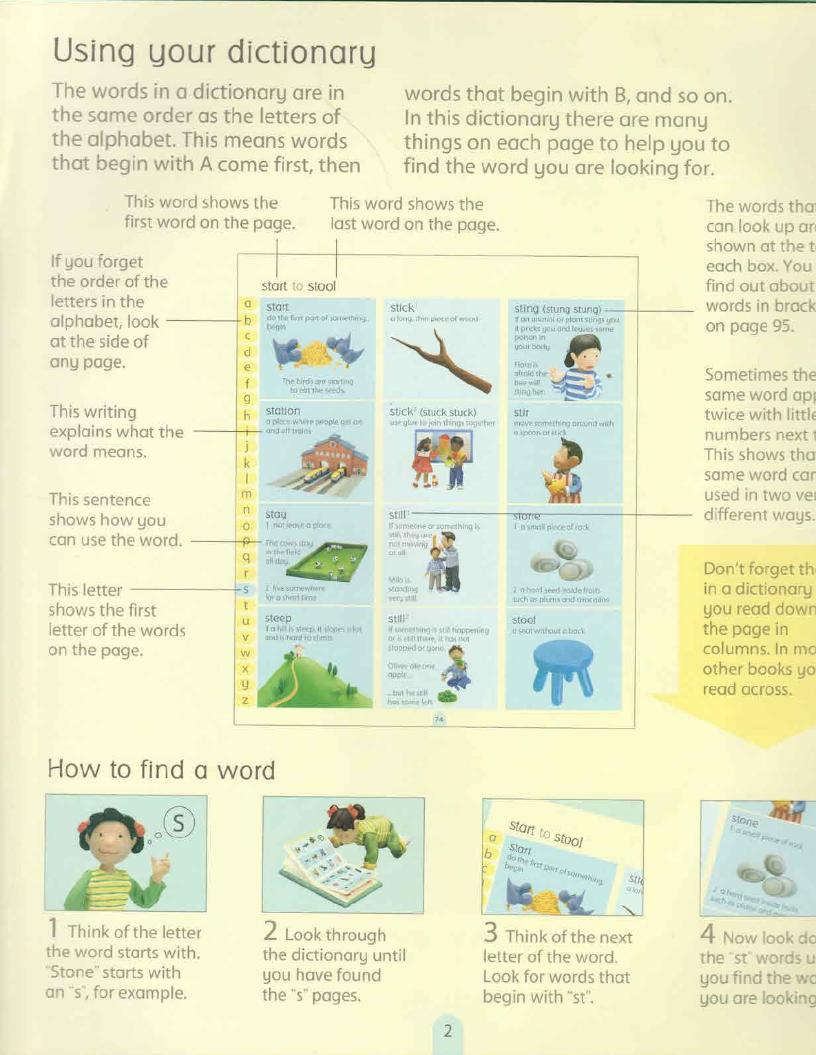 The Usborne Picture Dictionary - Literatura Inglesa I