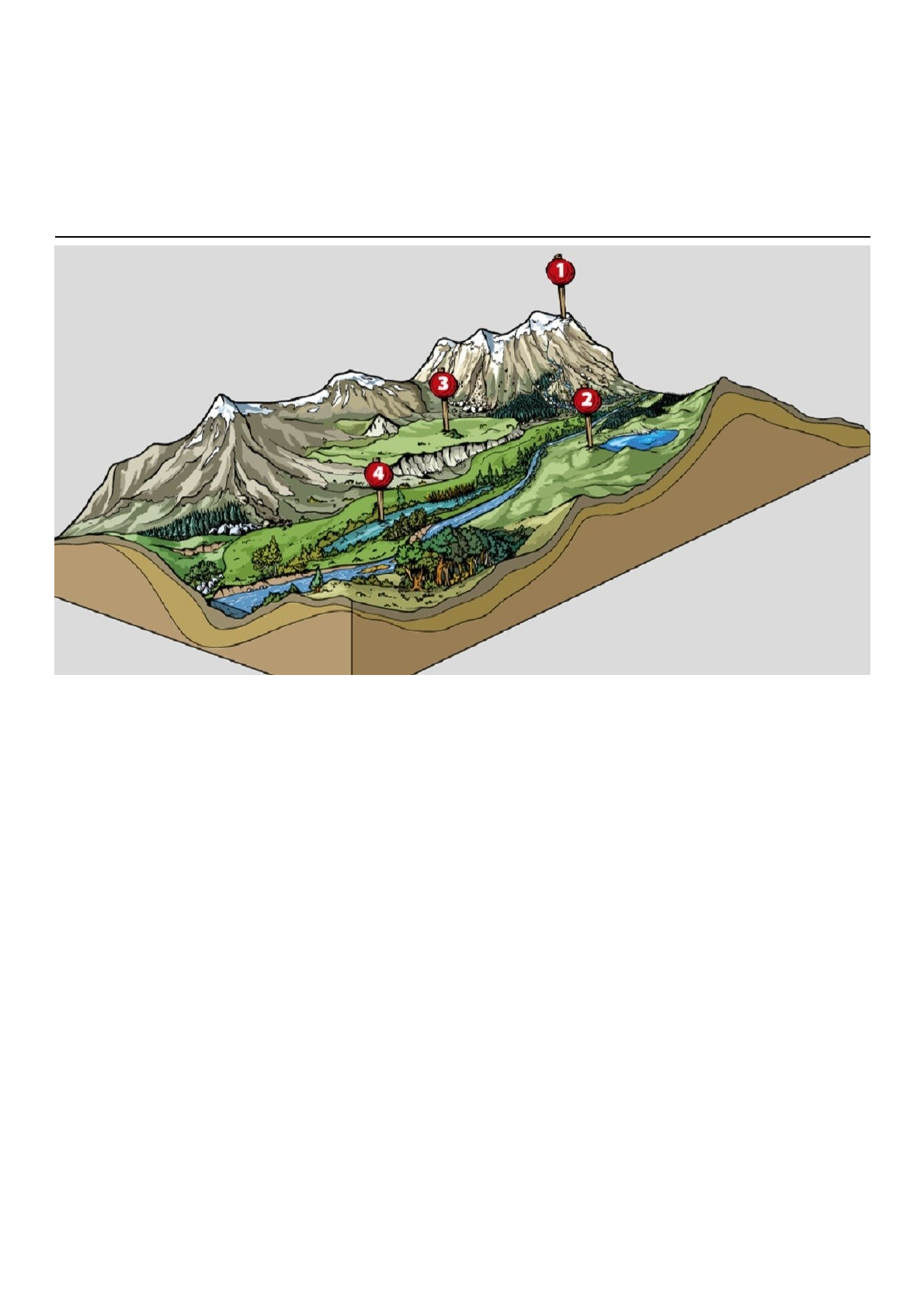 Desenho De Relevo De Planalto Relevo: O Que é, Formas, Brasileiro,
