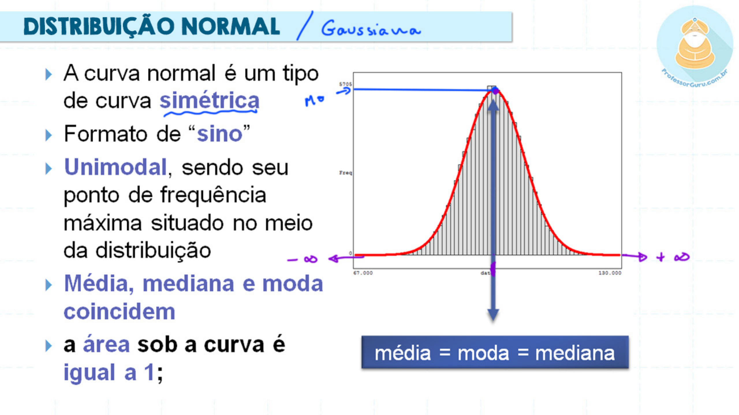 Distribuicao normal 02 slides video aula Estat stica I Distribuicao normal 02 slides video aula Estat stica I