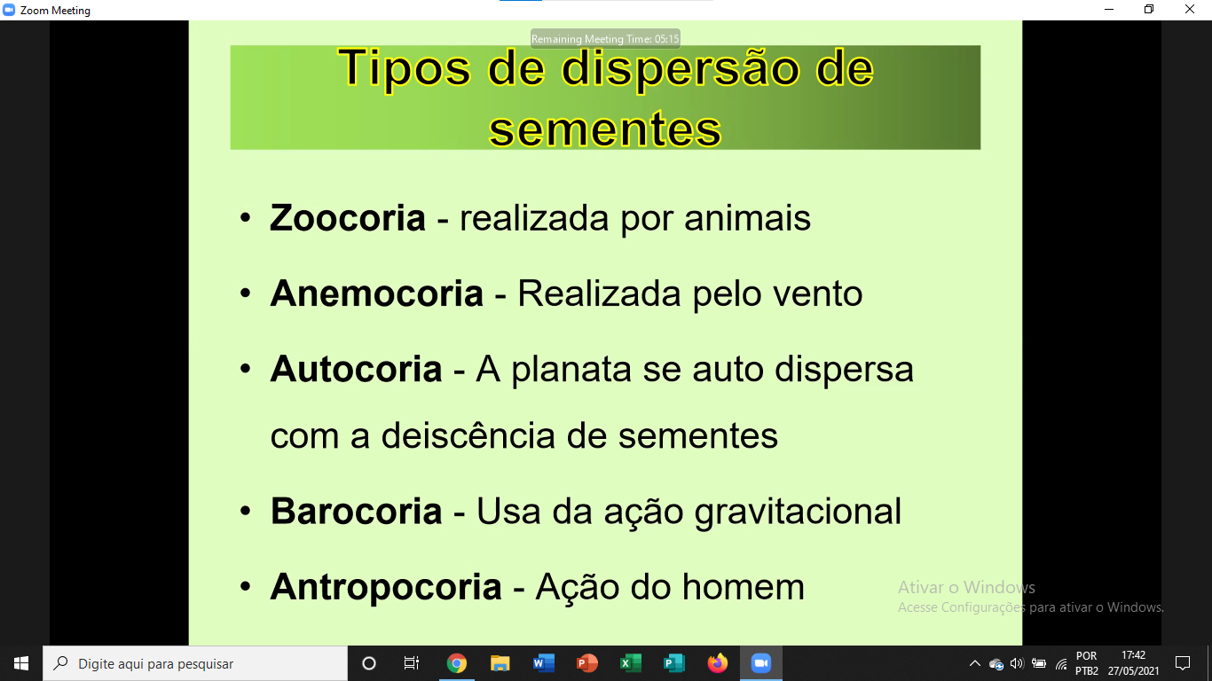Tipos de dispersão de sementes - Biologia