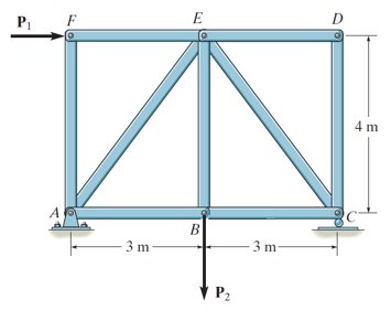 treliça 5 - Treliças