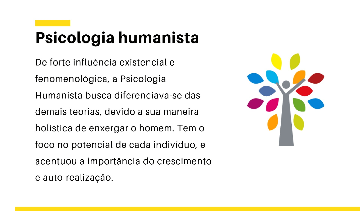 Humanismo de Carl Rogers - História da Psicologia