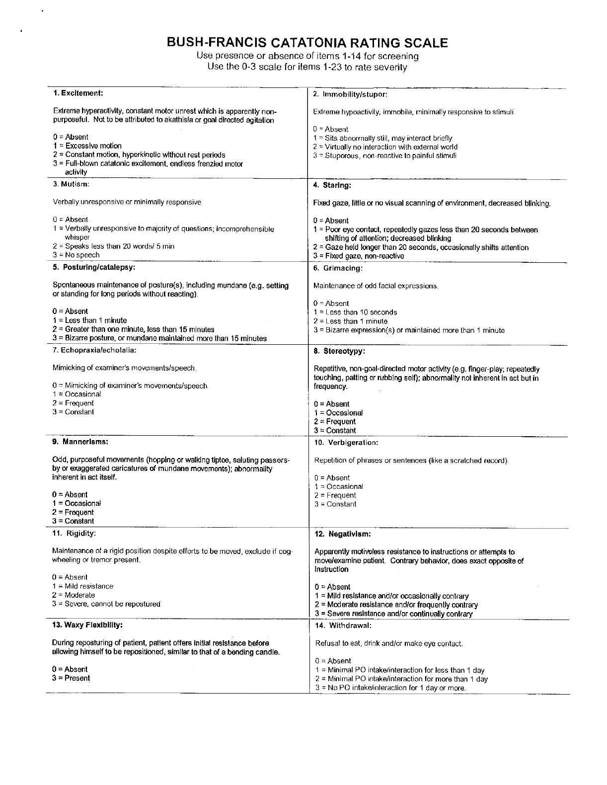 bush francis catatonia rating scale - Psiquiatria Clínica