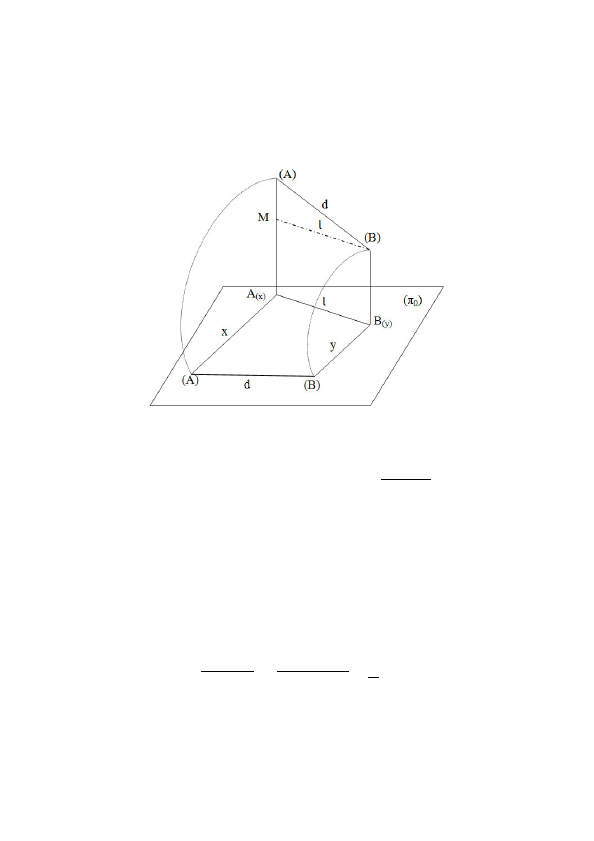 Projeções Cotadas Exercícios e Teoria - Geometria Descritiva