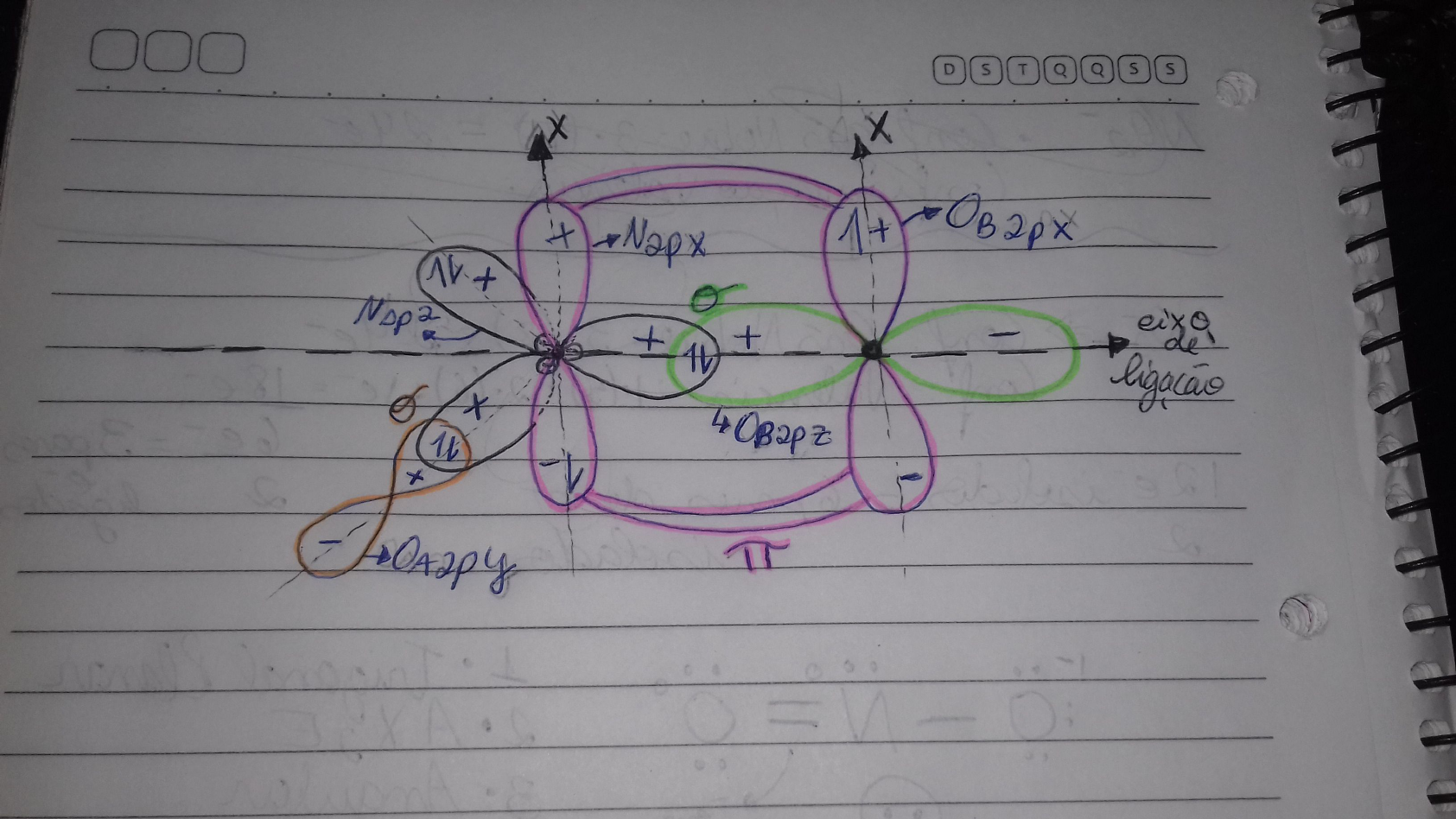GEOMETRIA MOLECULAR DO NO2^-1 E N2O COM BASE EM TLV, VSEPR - Química ...