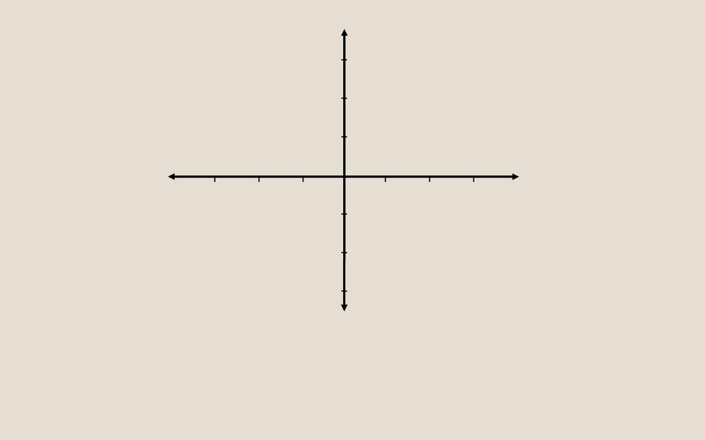 planocartesianoanimado-130807175934-phpapp02 (1) - Matemática