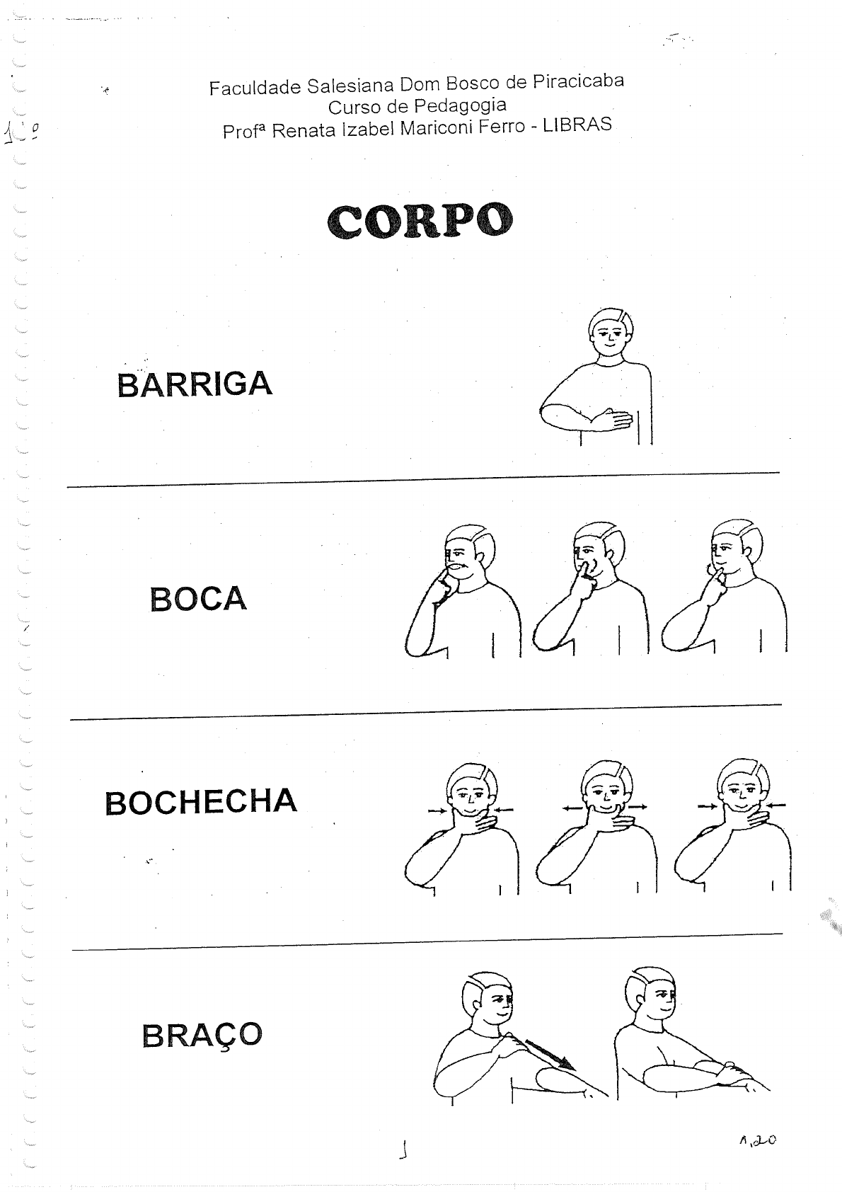 Partes Do Corpo Libras Letras Em Libras Libra Atividades Images And partes-do-corpo-libras-letras-em-libras-libra-atividades-images-and