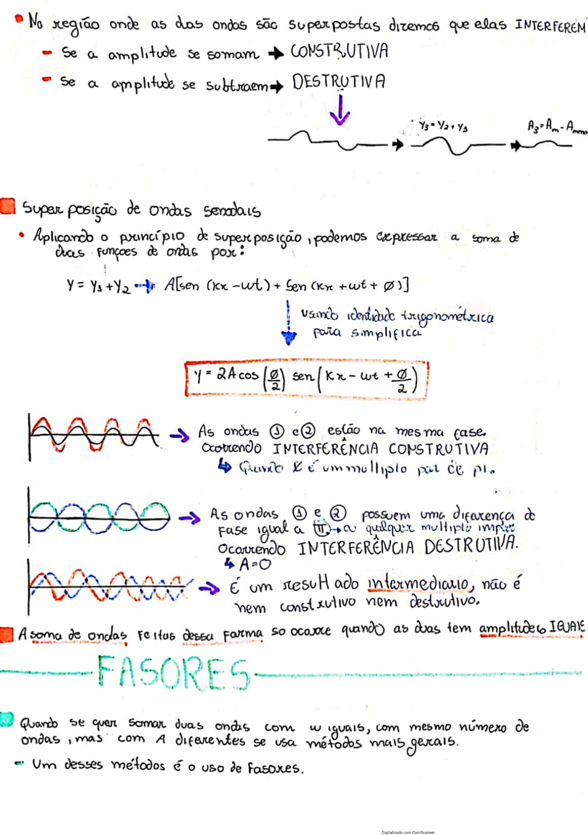 Interferência de ondas e Fasores - Física