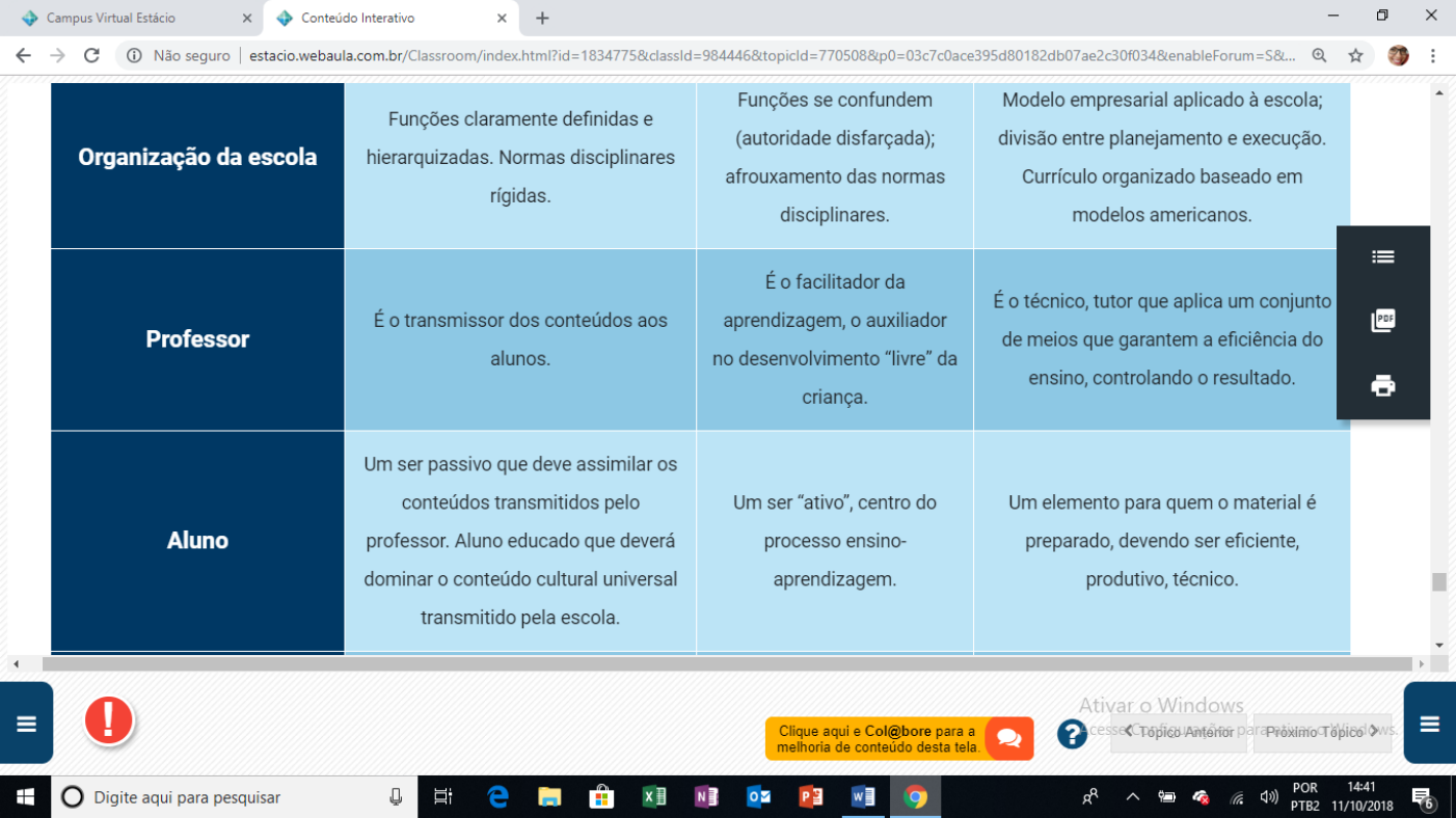 QUADROS RESUMO DIDÁTICA - Didática