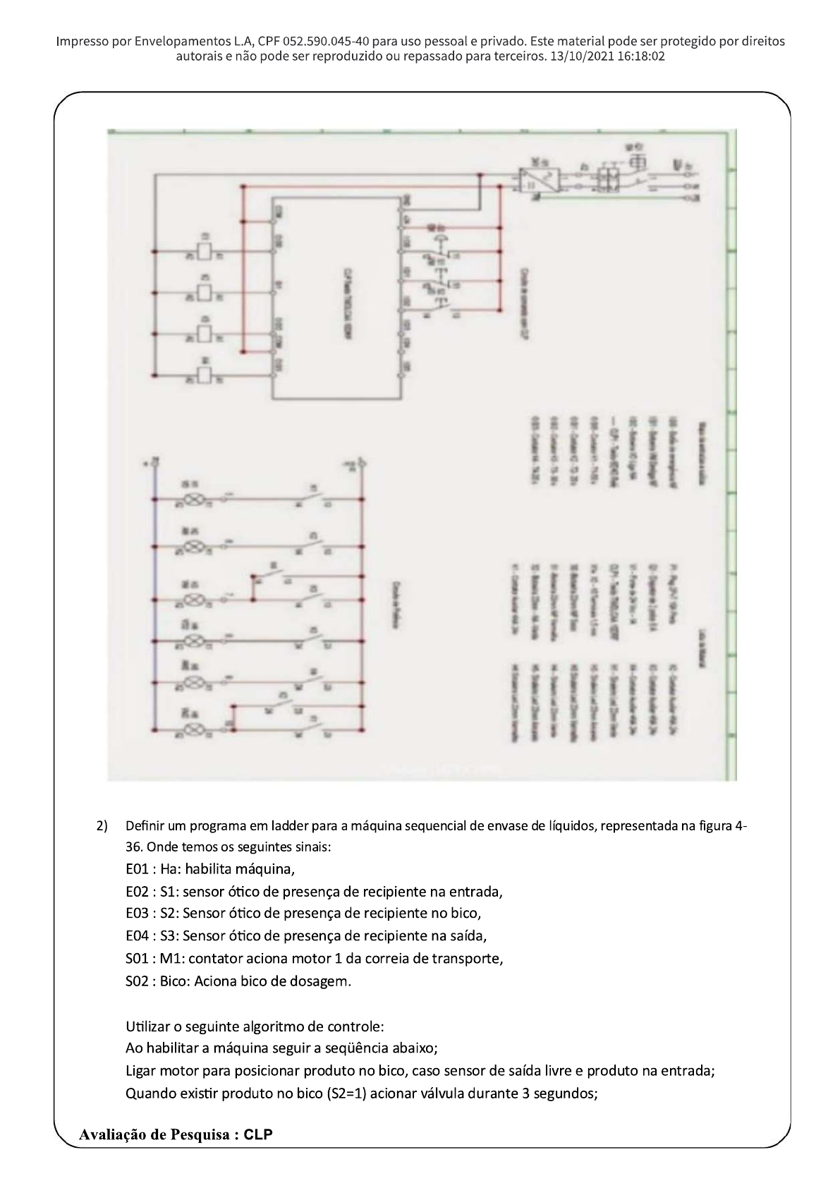 CLP- Controlador lógico progamáveis atividade de pesquisa - Clp Comando ...