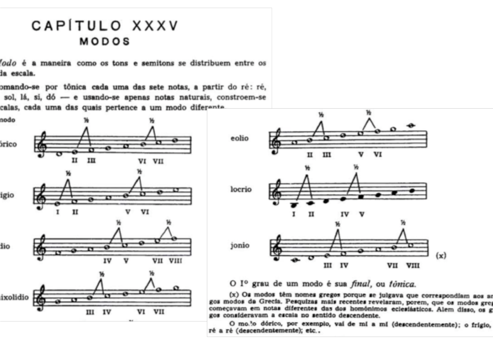 Modos Gregorianos - Leitura e Escrita Musical