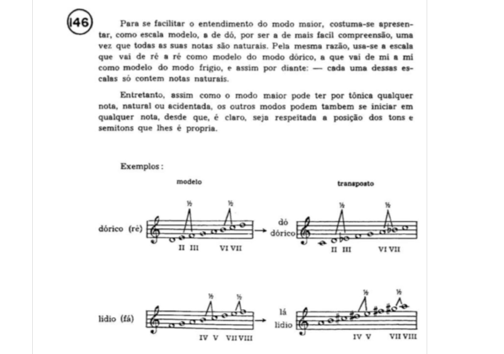 Modos Gregorianos - Leitura e Escrita Musical