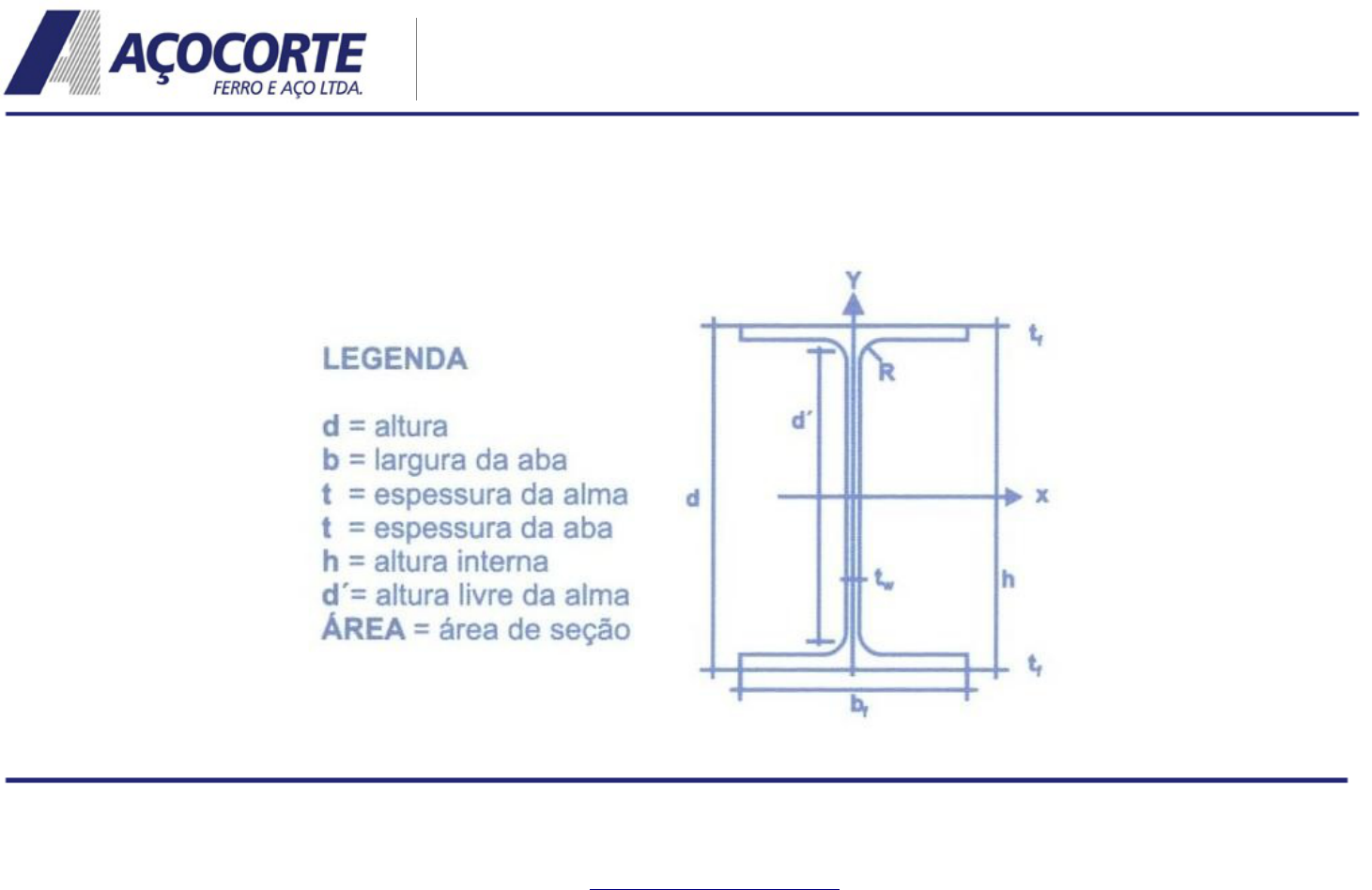 Tabelas Perfis Cálculo I, 54% OFF | www.iiitl.ac.in
