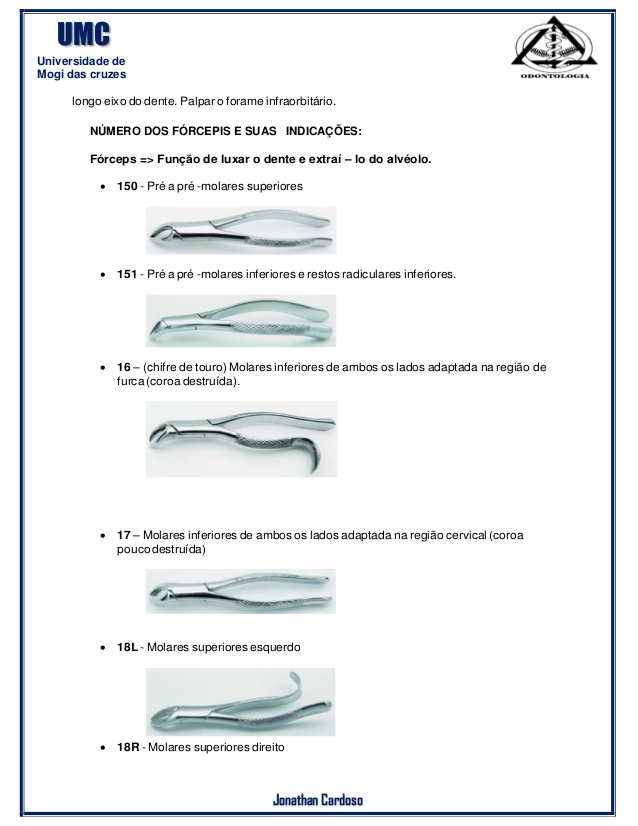 forceps - Cirurgia